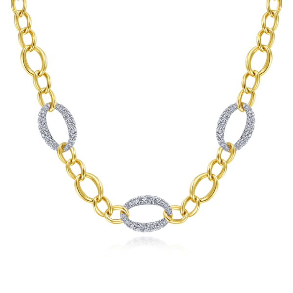 Types of Necklace Chains: Complete Guide for All Styles
